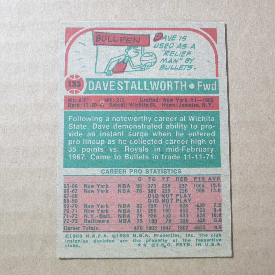 Dave Stallworth 1973-74 Topps #133 Baltimore Bullets Knicks Wichita ...