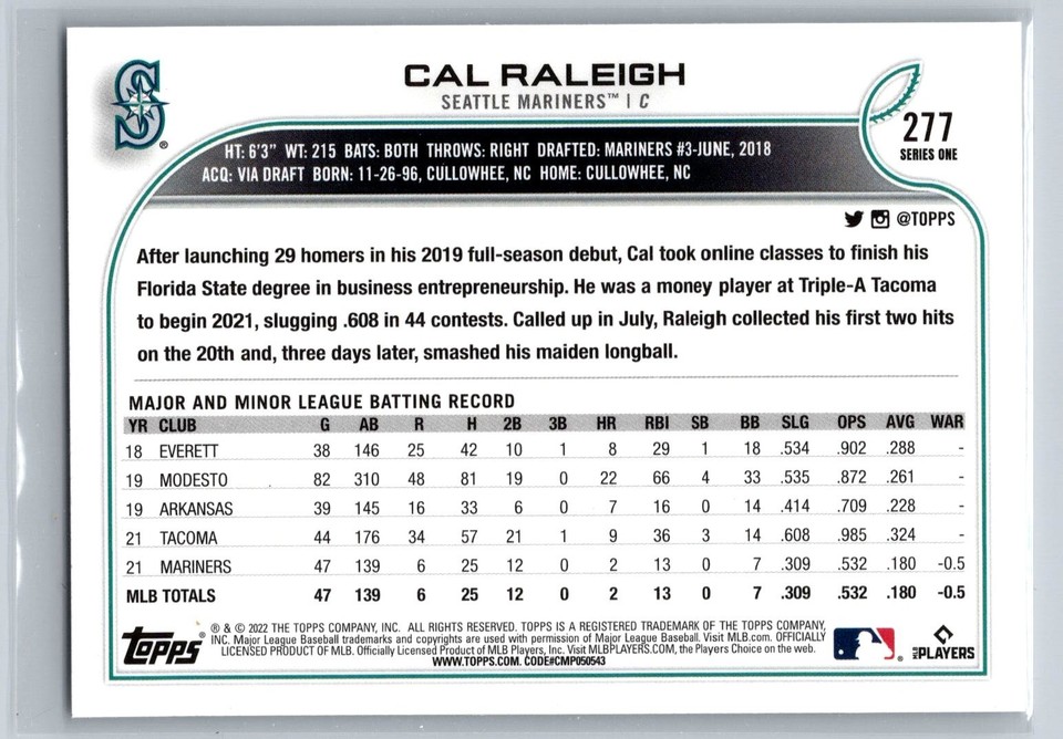 2022 Topps Cal Raleigh #277 Rookie Card Montgomery Club Foil Mariners ...