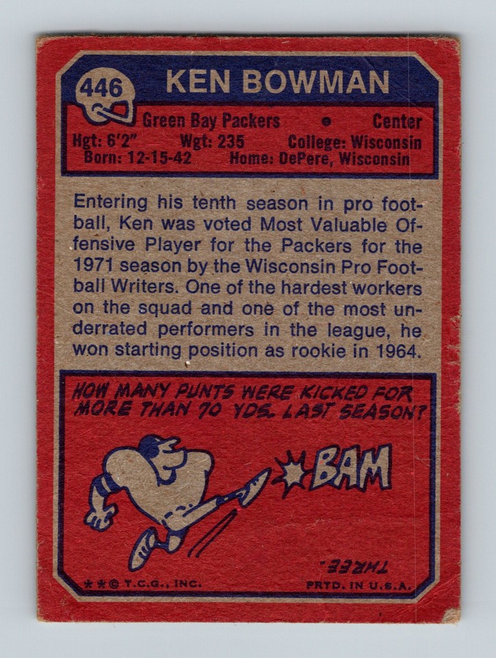 1973 Topps #446 Ken Bowman FAST SHIPPING! | eBay