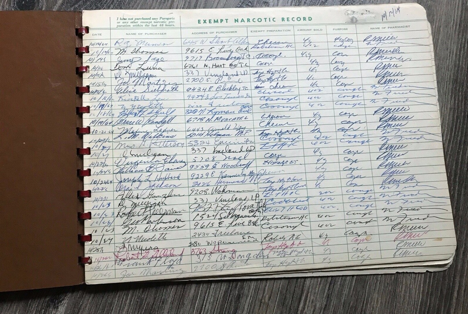 EXEMPT NARCOTIC REGISTER SALES RECORD BOOK 1969 | eBay