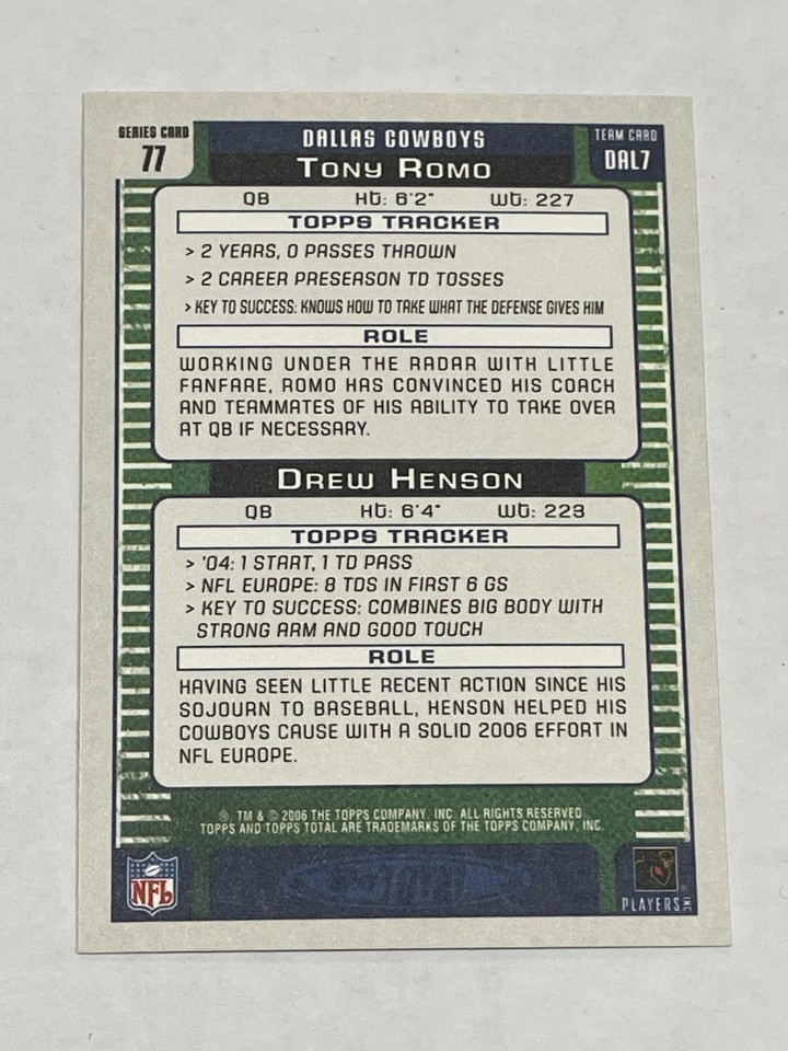 2006 Topps Total Football #77 - Tony Romo - Dallas Cowboys | eBay