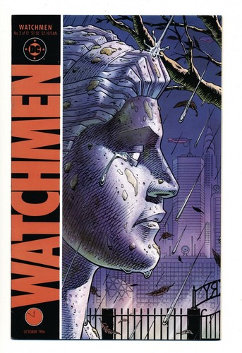 WATCHMEN #2 FN/VF COND 1986 AUTOGRAPH/SIGNED LEN WEIN | eBay
