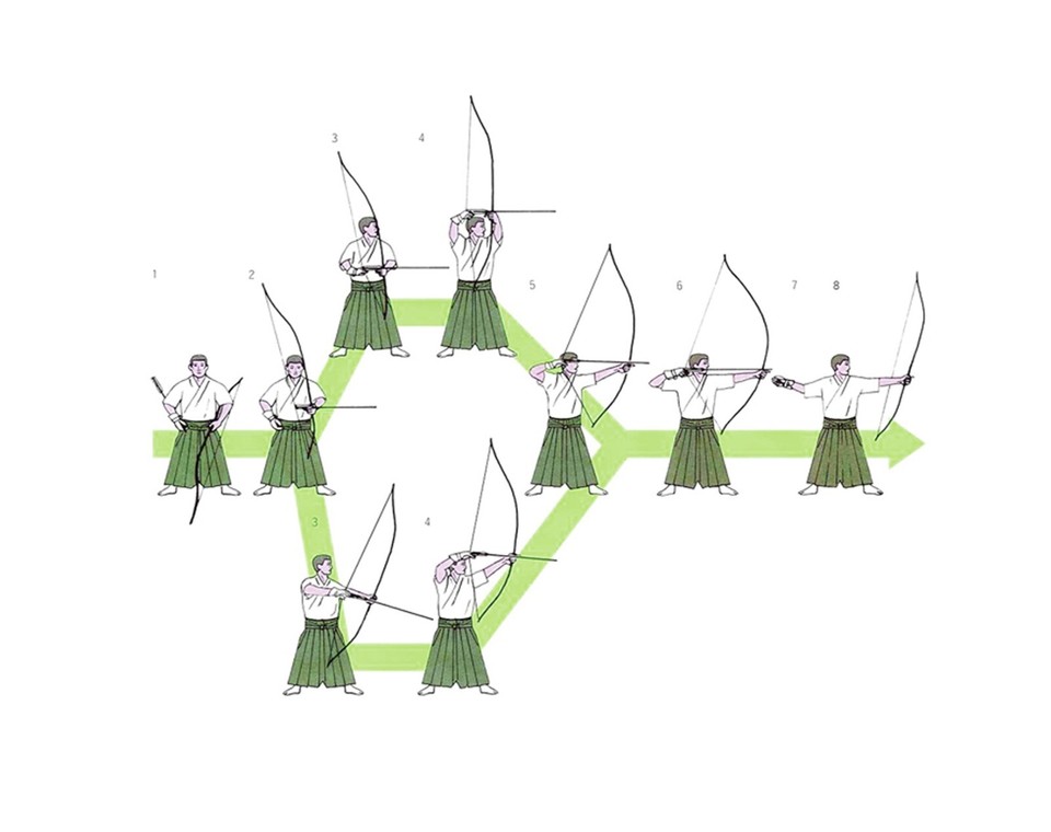 Yumi Bow, Kyudo Samurai Yumi Bow 86", Japanese Archery Long Bow, Daikyu ...