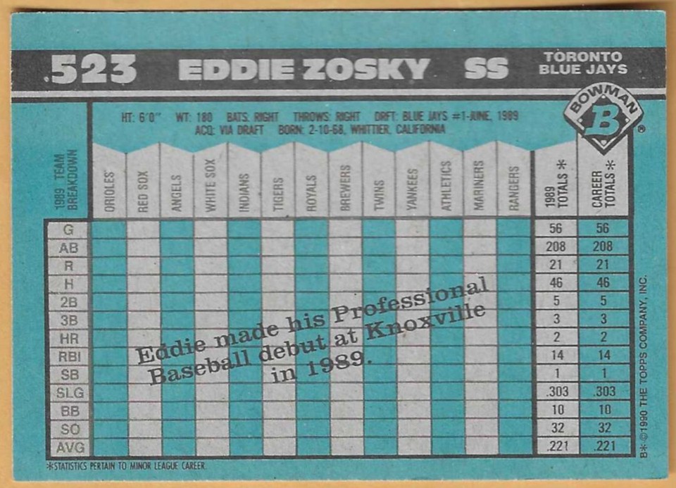ED ZOSKY TORONTO BLUE JAYS #523 - BOWMAN NM-MT 1990 | eBay