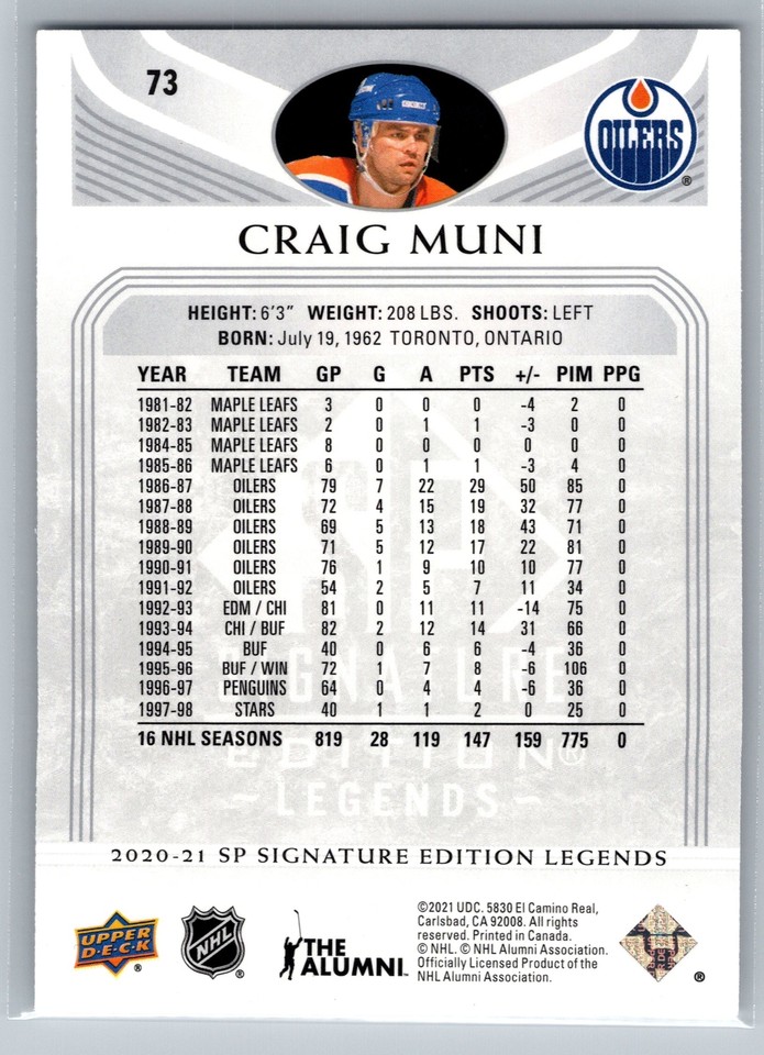 2020-21 SP Signature Edition Legends #73 Craig Muni Edmonton Oilers | eBay