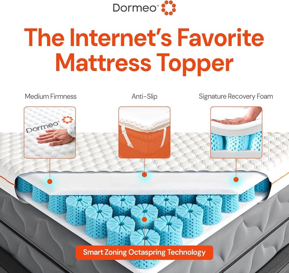 Dormeo Premium TWIN Mattress Topper 3 Inch Cooling Mattress Topper w ...