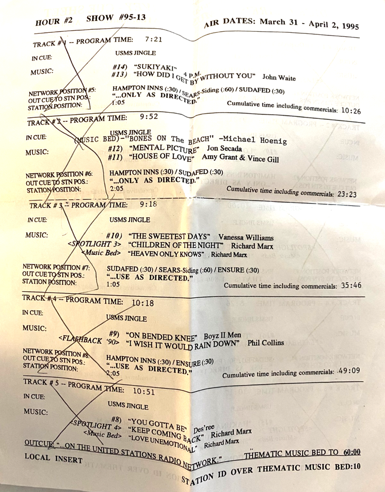 3/31/95 DICK CLARK US MUSIC SURVEY RICHARD MARX FEATURE, NO HR 2 ...