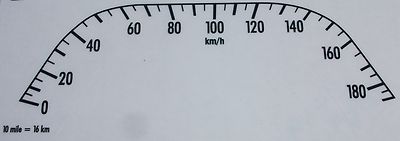 NEW AUSTRALIAN MADE METRIC SPEEDO CONVERSION DECAL STICKER SUITS EH ...