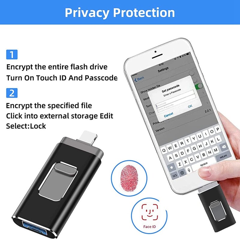 2X(USB 3.0 Flash Drive, 4 in 1 Function, 64G Memory Photo Stick ...