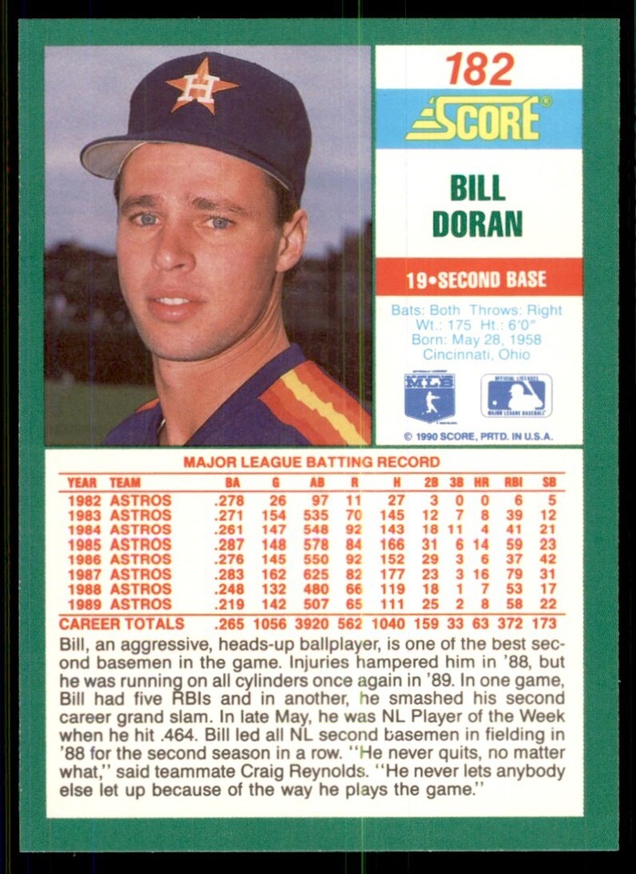 1990 Score Bill Doran Baseball Cards #182 | eBay