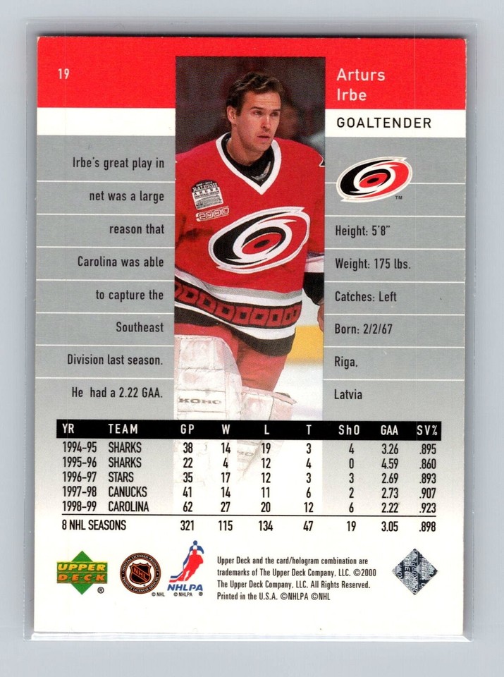 1999-00 UD Black Diamond Arturs Irbe #19 Hurricanes Hockey Card | eBay