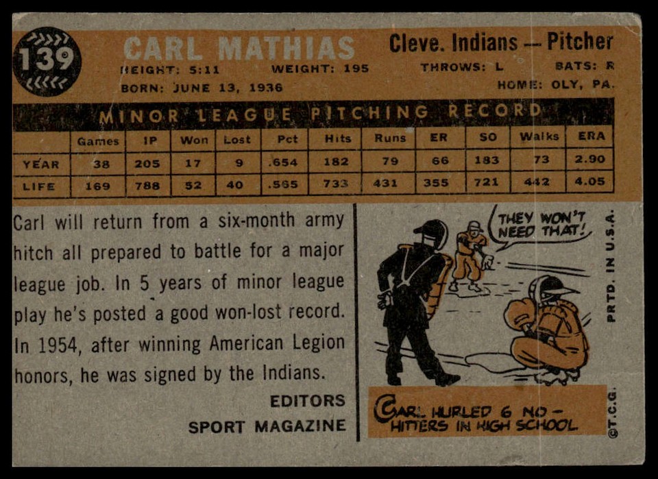 1960 Topps #139 Carl Mathias RC | eBay