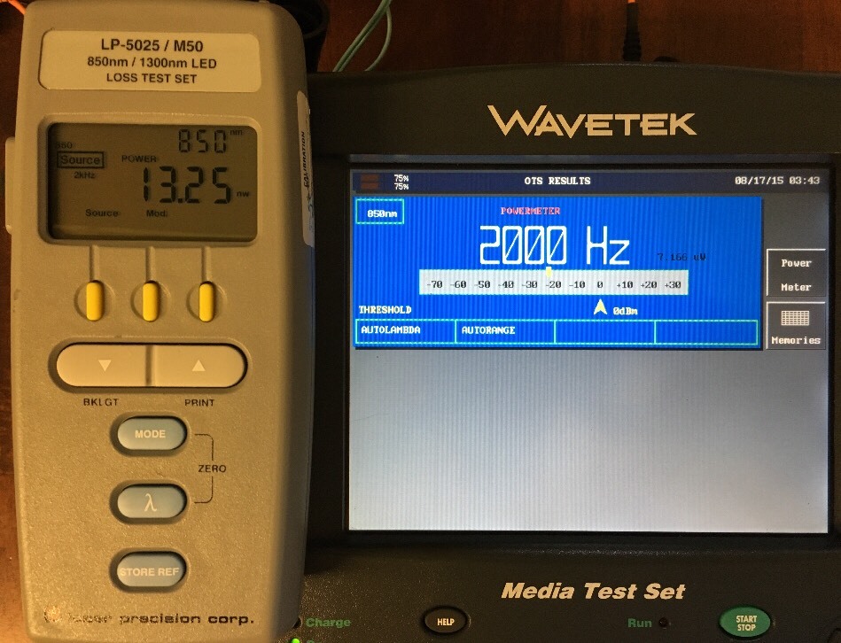 Wavetek MTS 5100 & 5023MM 850/1300nm MMF OTDR & MTS 50600 PM | eBay