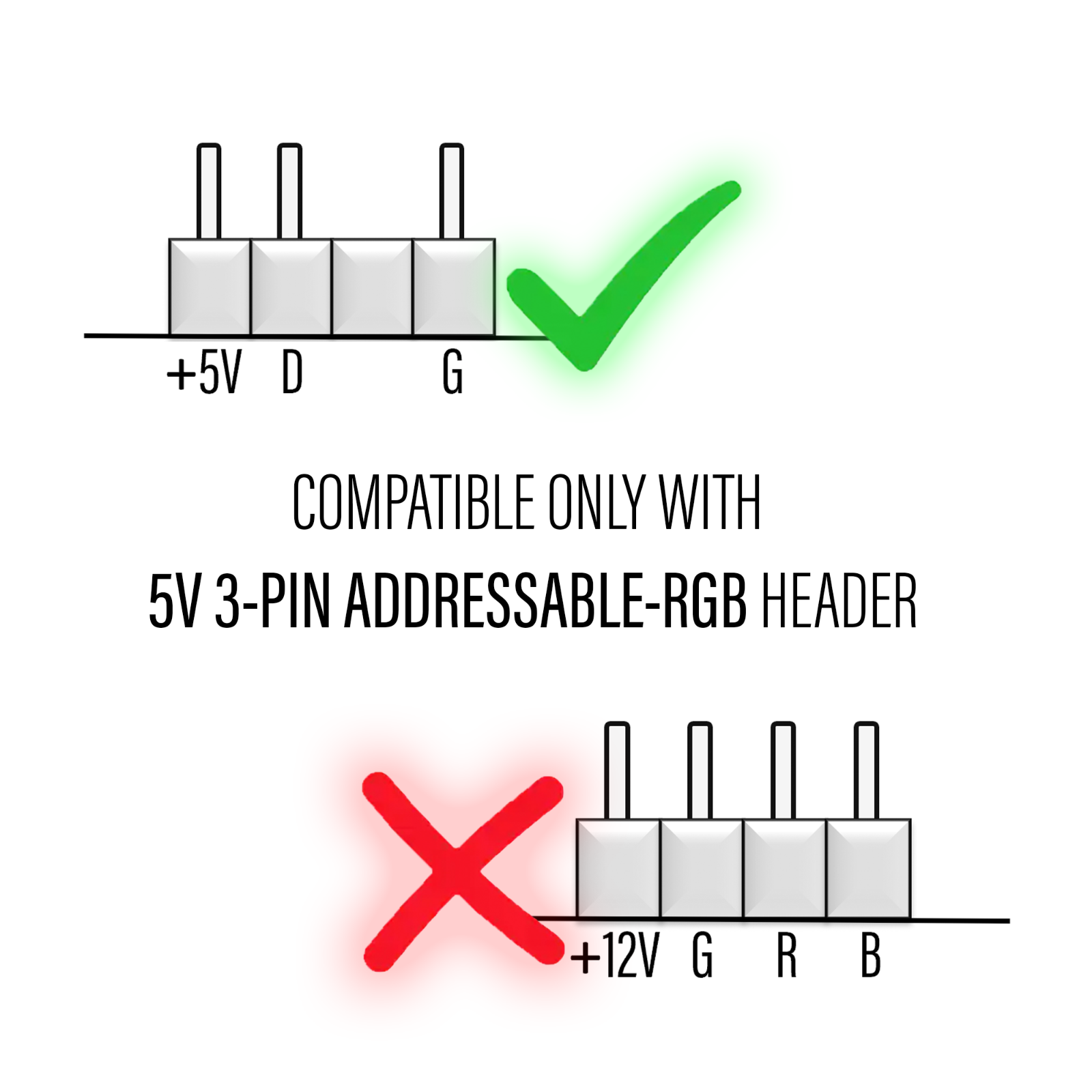 Motherboard Standard ARGB 3-pin 5V to NZXT RGB Fan Adapter | eBay