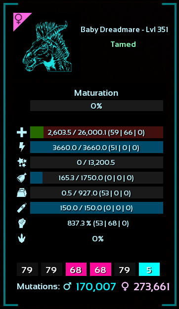 ARK Survival Ascended TOP STATS Galaxy Dreadmare - PC/XBOX/PS5 PvE ASA ...