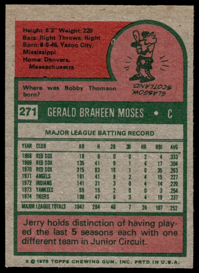 1975 Topps Jerry Moses Detroit Tigers #271 | eBay