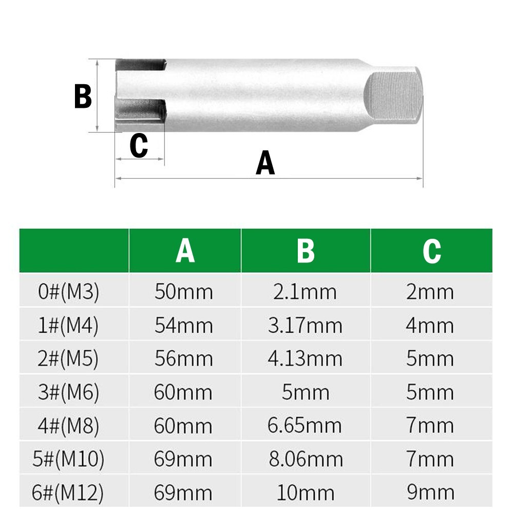 High Quality Screw Tap Extractor Workshop Equipment 6pcs M4/M5/M6/M8 ...