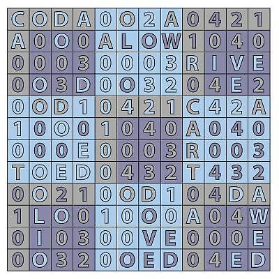 Color Spell Learn : CODA to DRAW by Francis Gurtowski (2016, Trade ...