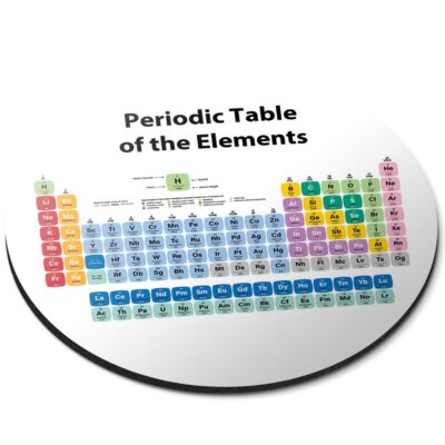 Round Mouse Mat Periodic Table of Elemets Science Chemistry #170306 | eBay