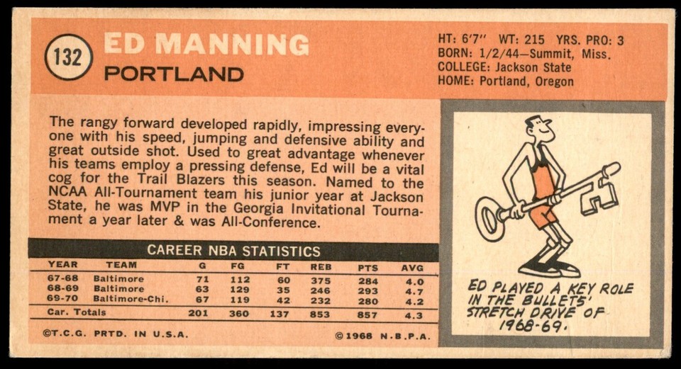 1970-71 Topps Basketball Ed Manning (D) RC Portland Trail Blazers #132 ...
