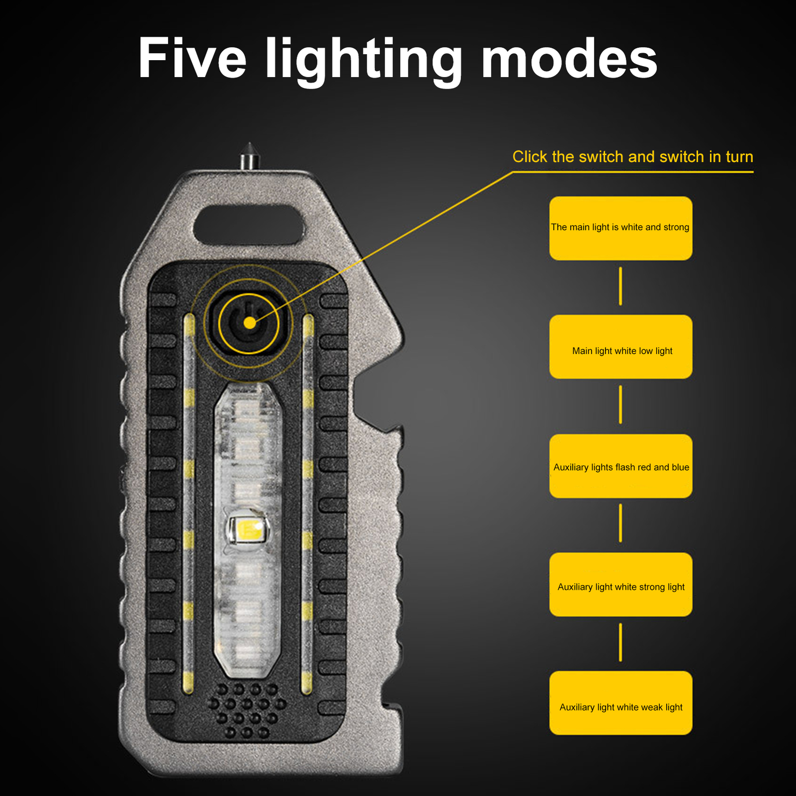 Pocket Torch Waterproof Multipurpose 4-in-1 Multifunctional Led Torch ...