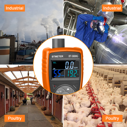 Ammonia Gas Detector Gas leak Meter Alarm NH3 Monitor Ammonia Detector ...