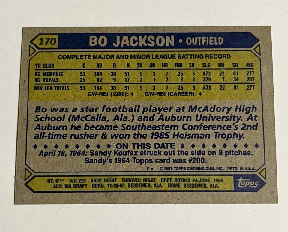 1987 Topps Bo Jackson Rookie Error Card 1/1 RC NEVER SEEN + Tape eye ...