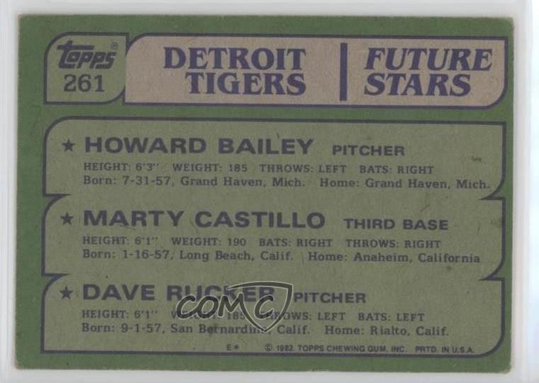1982 Topps Future Stars Howard Bailey Marty Castillo Dave Rucker #261 ...