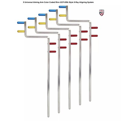 Dental Imaging & X-Ray - Rinn