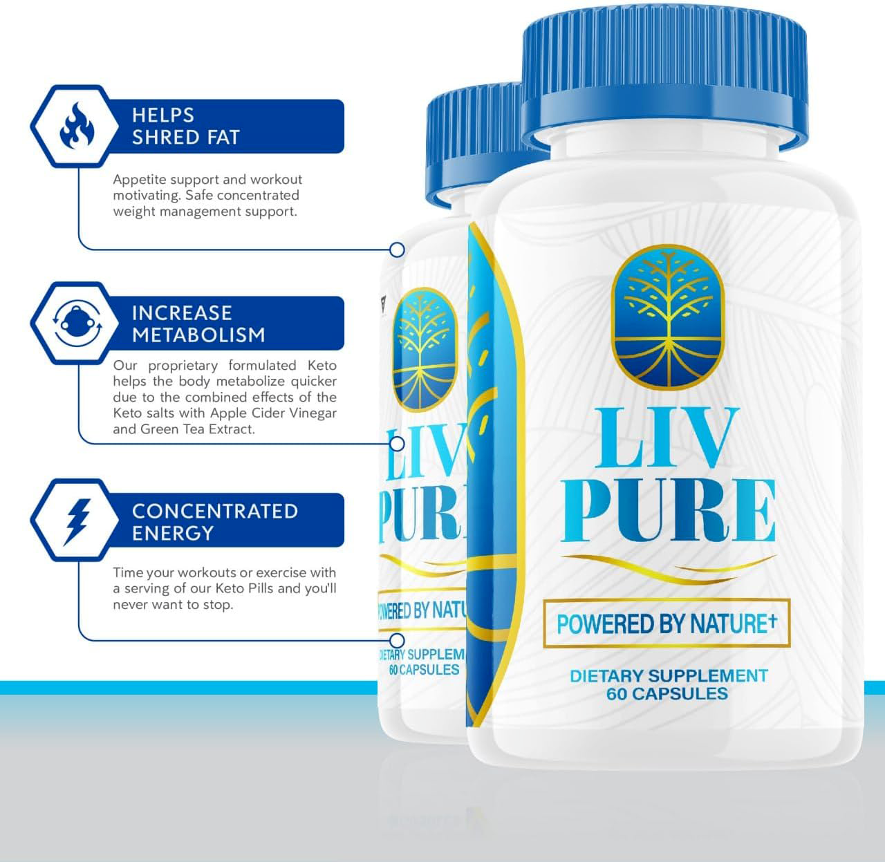 Liv Pure weight loss pills, Liver Support Supplement powered by nature ...