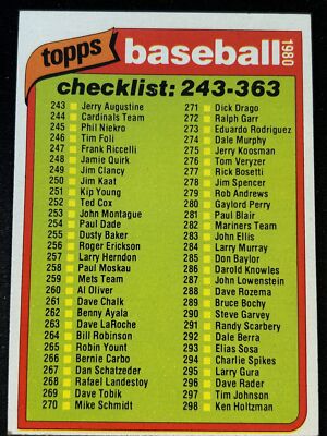 1980 Topps Checklist: 243-363 #348 | eBay
