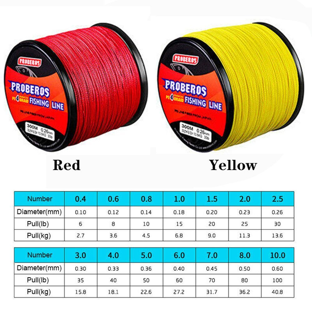 300M PE Braided Sea Fishing Line Multifilament Thread Fishing Line 4 ...