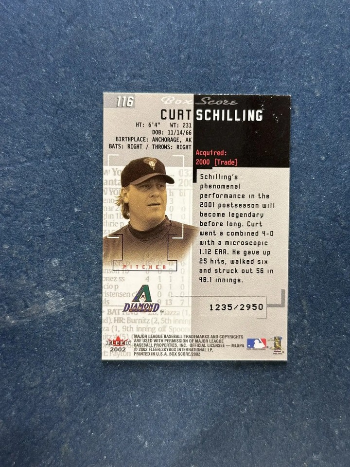 2002 Fleer Box Mini #116 Curt Schilling Arizona Diamondbacks /2950 | eBay