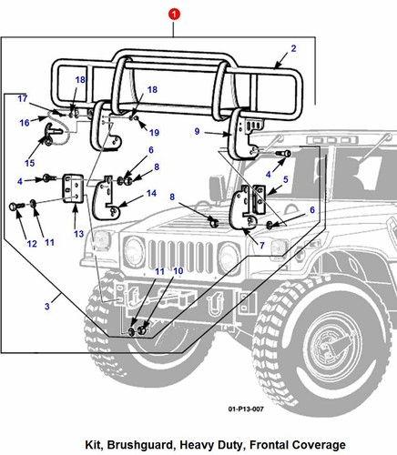 Hummer H1 Humvee HMMWV Brush Guard Kit Front Grille | 5745211 | OE ...