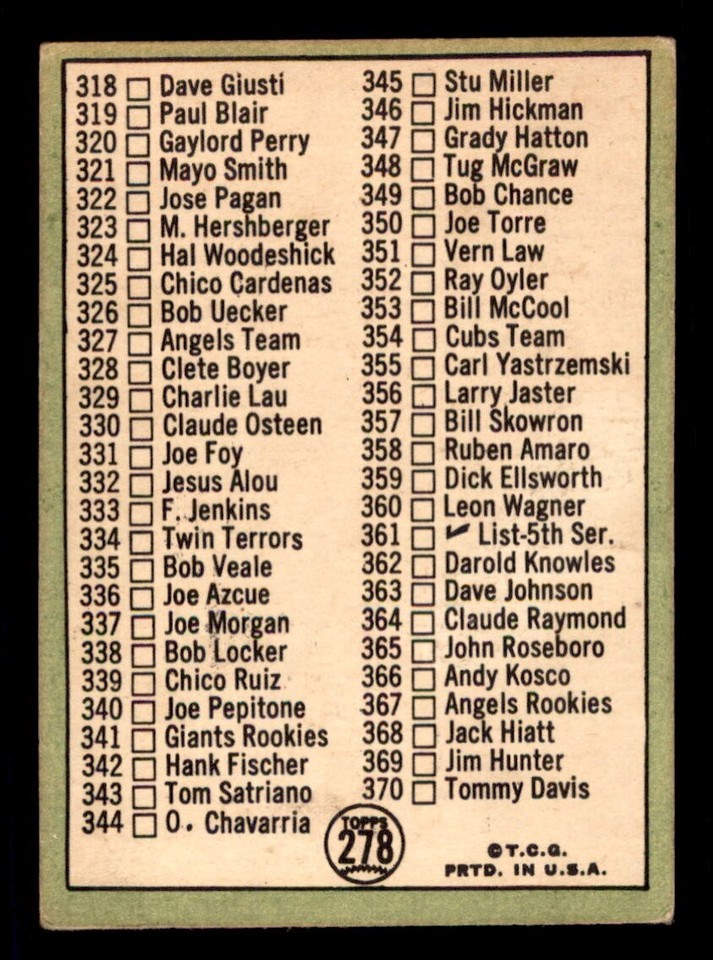 1967 Topps Baseball #278 4th Series Checklist 284-370 GD *e1 | eBay