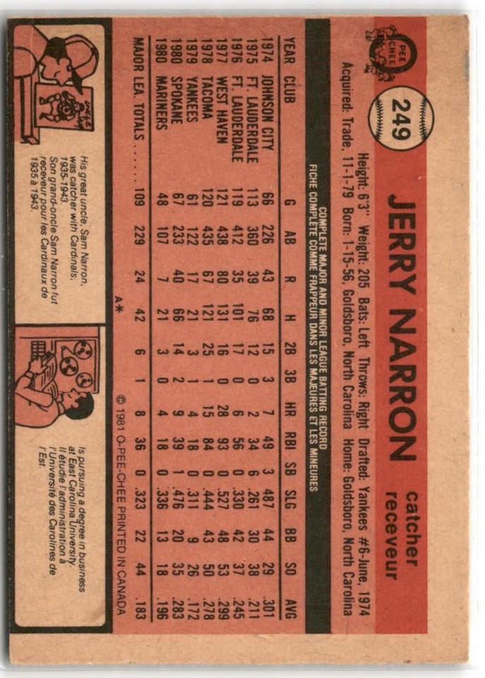 Jerry Narron 1981 O-Pee-Chee #637 - K5337 | eBay