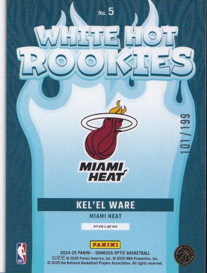 Kel'el Ware 2024-25 Panini Donruss Optic White Hot Rookies Lime Green ...