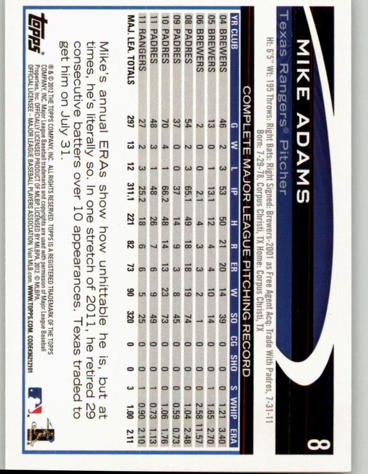 2012 Topps Mike Adams #8b Texas Rangers | eBay