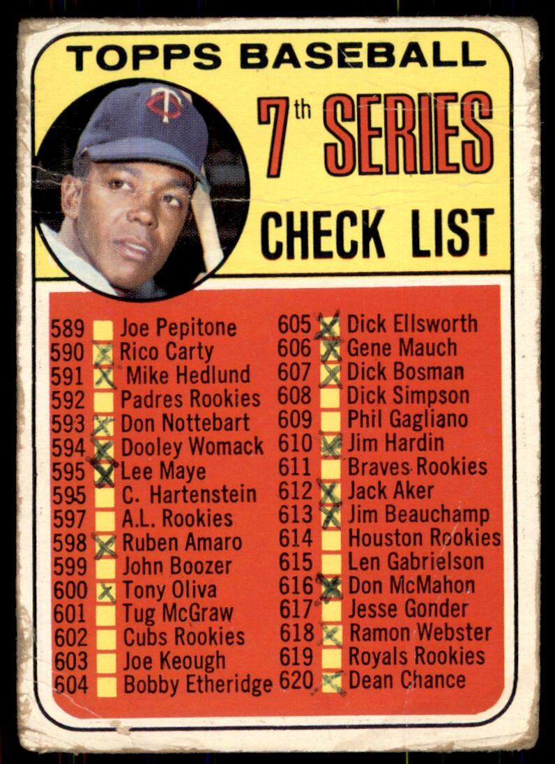 1969 TOPPS CHECKLIST 589-664 - TONY OLIVA MINNESOTA TWINS #582A | eBay