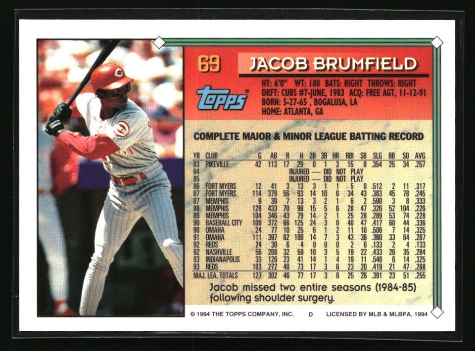 Jacob Brumfield 1994 Topps #69 | eBay