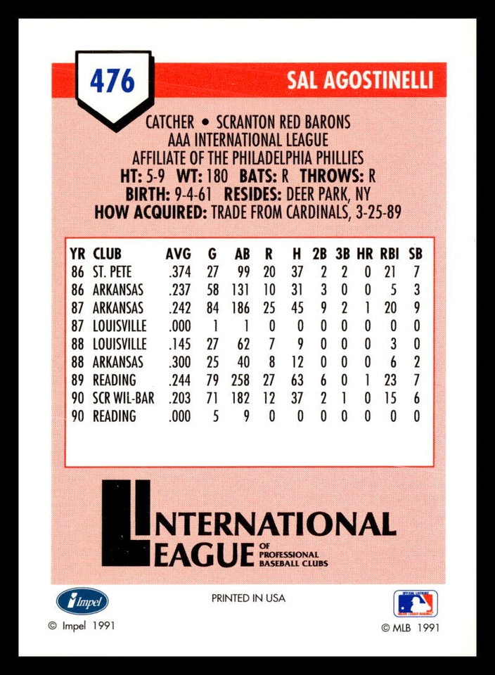 1991 Line Drive AAA #476 Sal Agostinelli Scranton/Wilkes-Barre Red ...