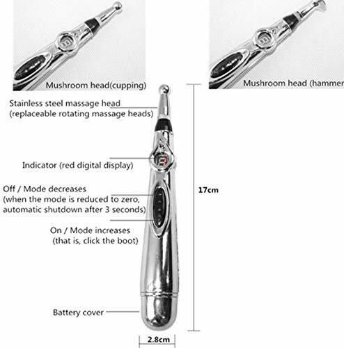 Laser one touch pen pain - falascontacts