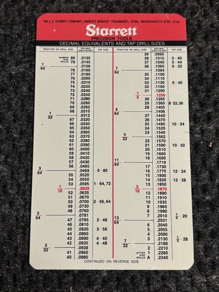 VTG Starrett Precision Tools Decimal Equivalents And Tap Drill ...