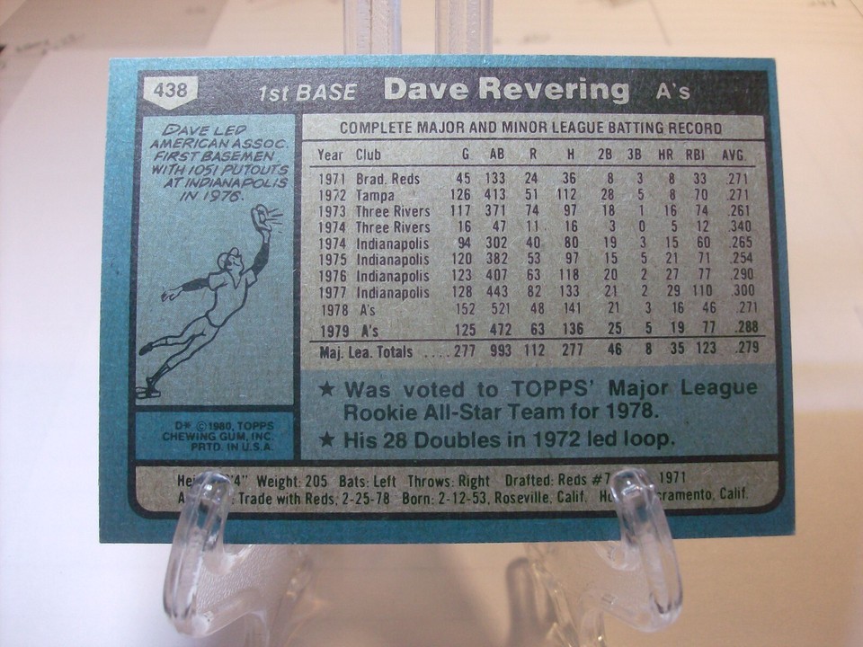 1980 Topps Baseball Card #438 - Dave Revering - Oakland Athletics ...