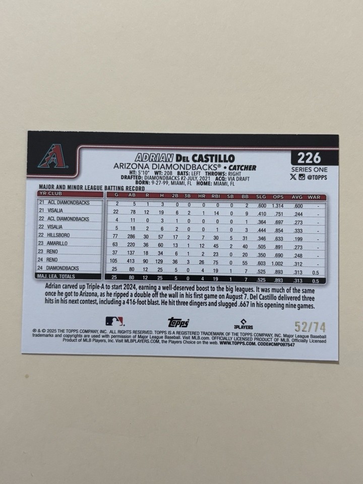 ADRIAN Del CASTILLO RC 2025 Topps Series 1 BLACK 52/74 Diamondbacks ...