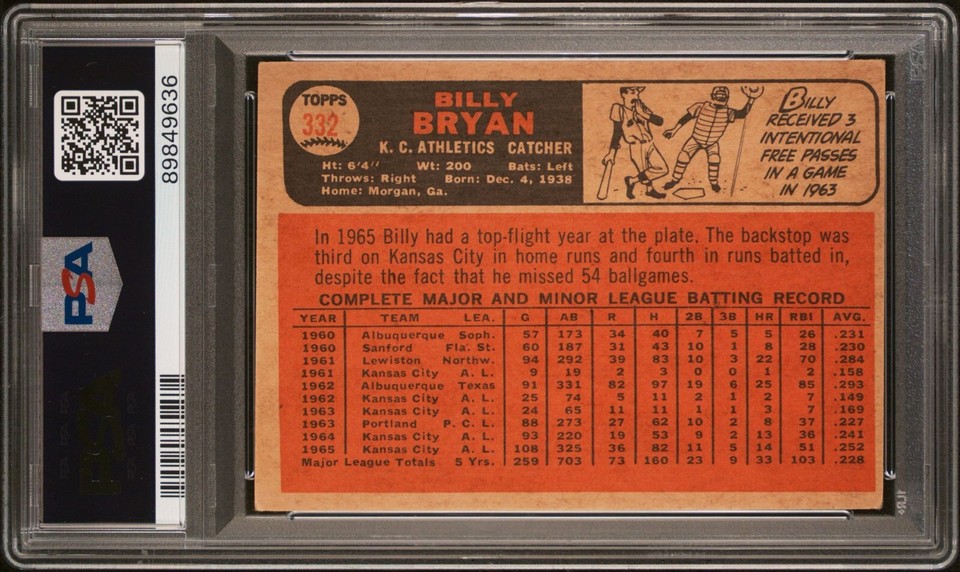 PSA 4 VENEZUELAN BILLY BRYAN 1966 VENEZUELA TOPPS #332 GRADED VG-EX SCARCE TPHLC | eBay