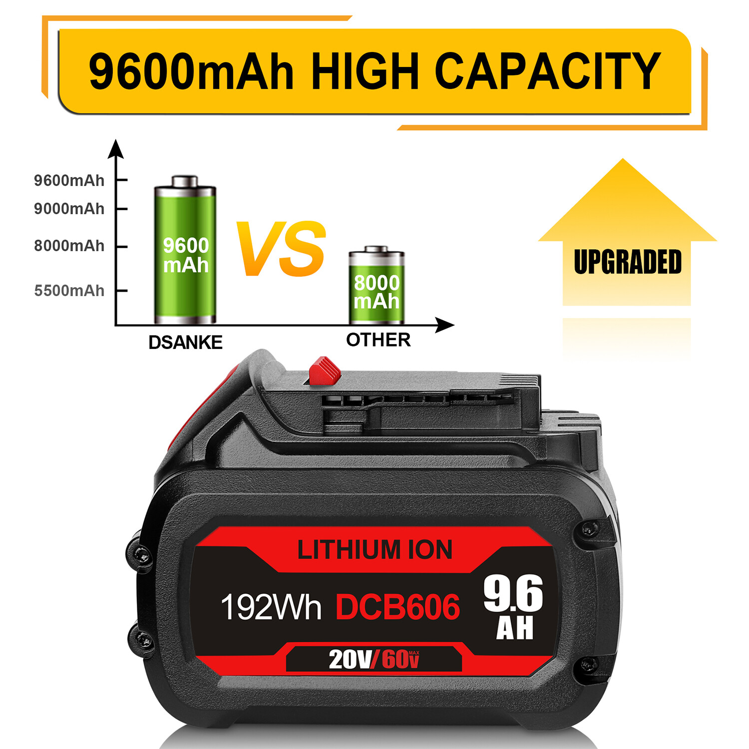 For DEWALT FLEXVOLT 20V/60V 9.6Ah / 12Ah MAX Li-Ion Battery DCB609 ...