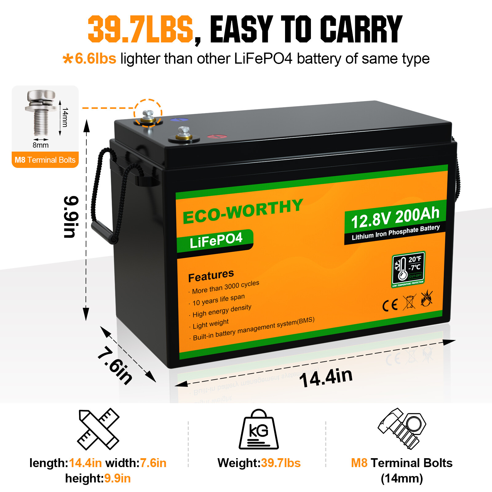 ECO-WORTHY 12V 50AH 100AH 200AH Deep Cycle Lithium Battery LiFePO4 ...