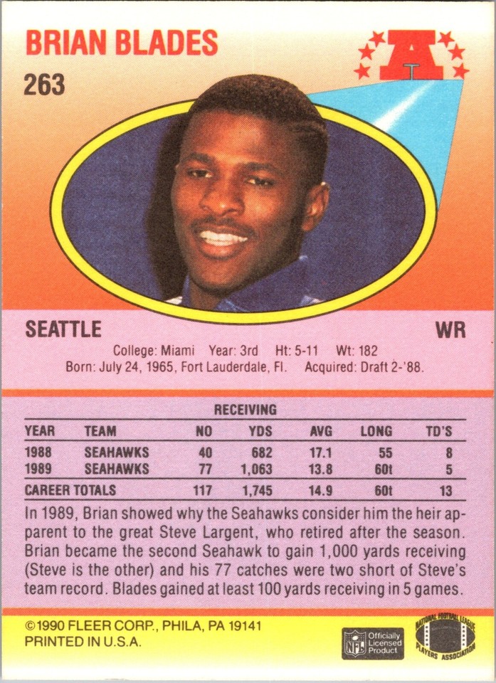 1990 Fleer Brian Blades #263 | eBay