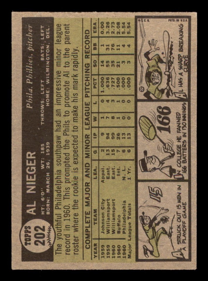 1961 Topps Baseball #202 Al Neiger VG *e1 | eBay